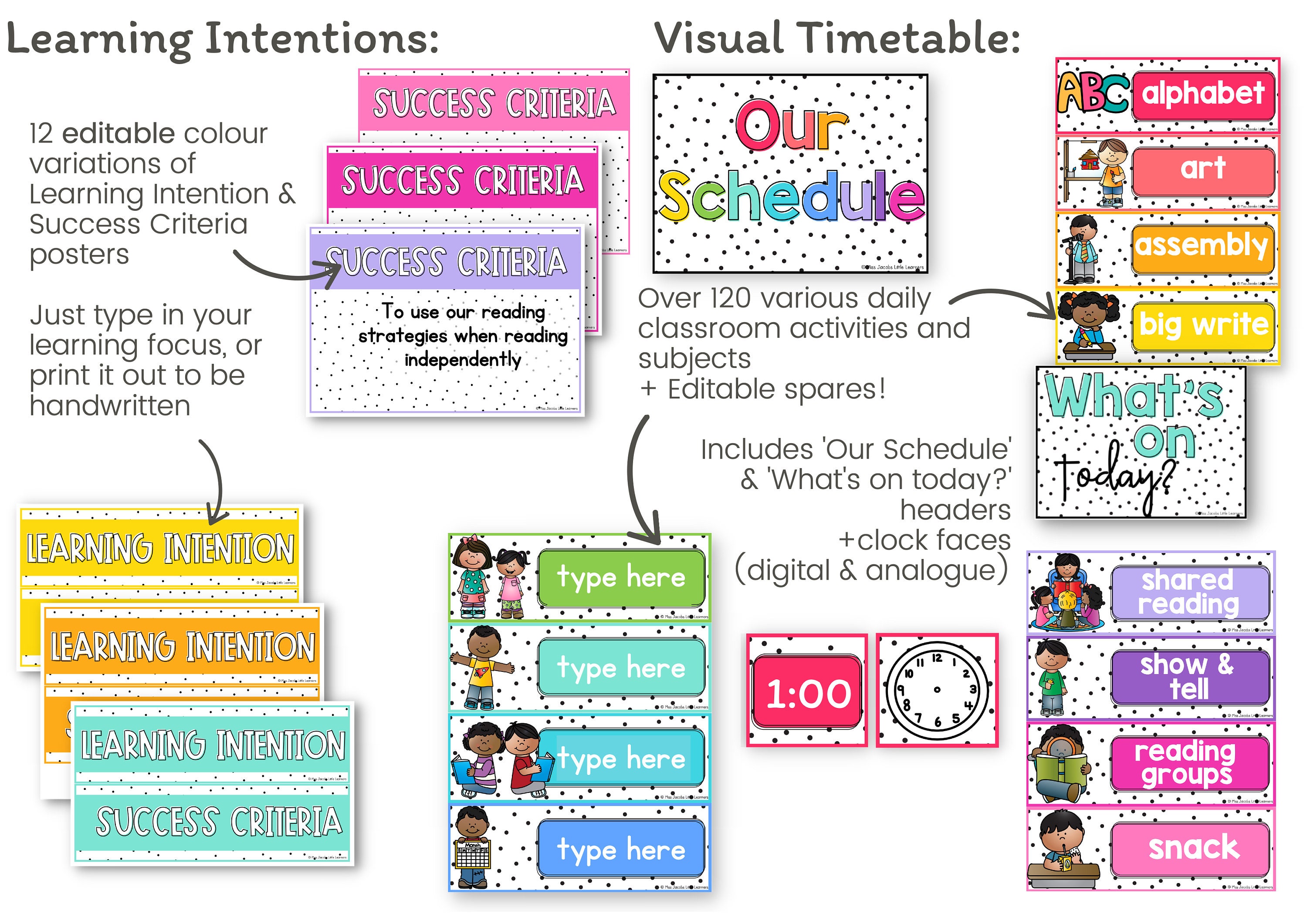 SPOTTY BRIGHTS Classroom Decor Bundle Editable Teacher - Etsy Australia