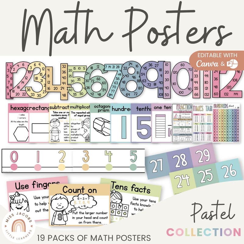 Math Posters - Etsy