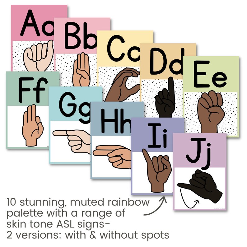 ASL american Sign Language Alphabet Posters PASTELS - Etsy