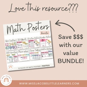 Classroom Number Line Display With Negatives PASTELS - Etsy