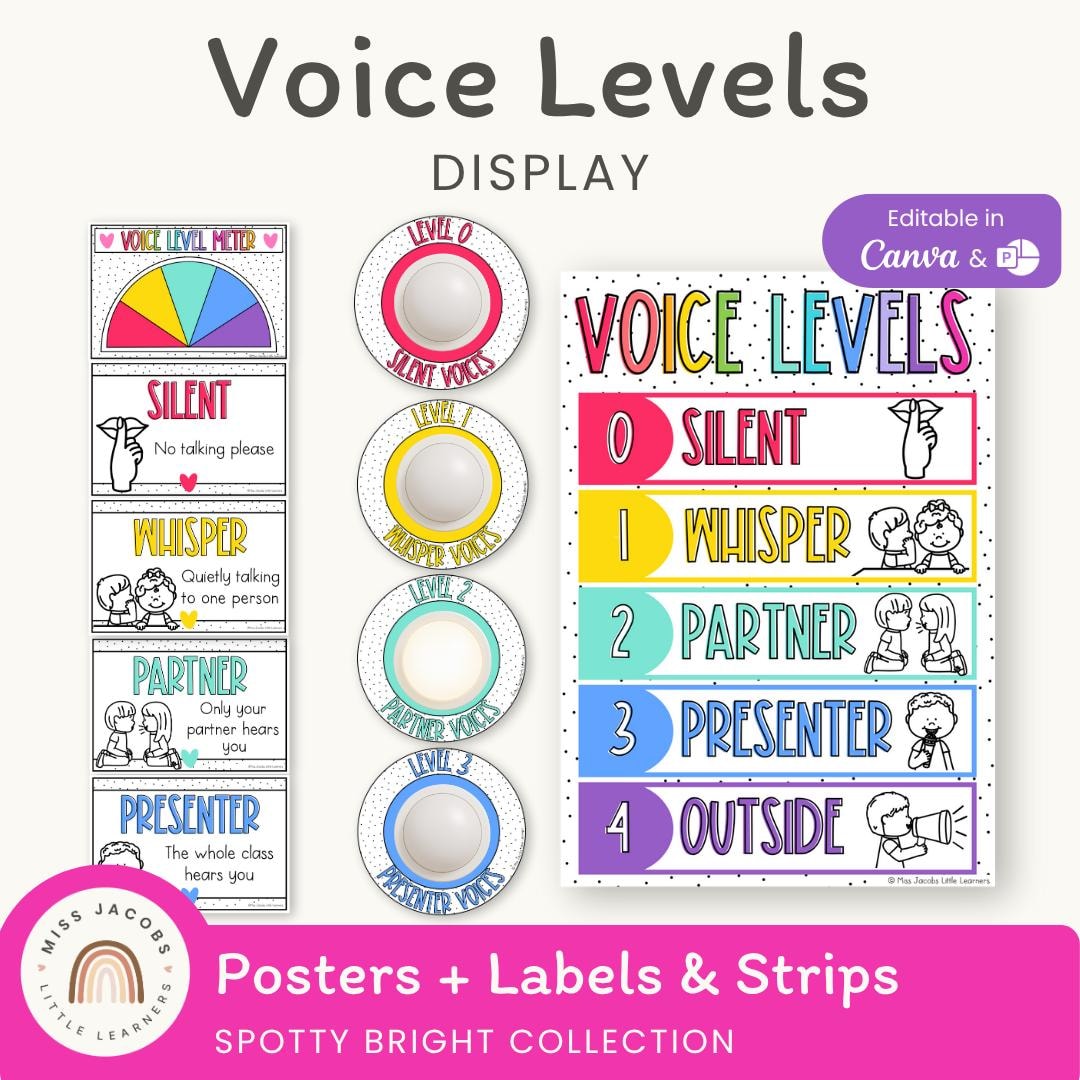 Voice Level Display | SPOTTY BRIGHTS Classroom Decor | Editable - Etsy