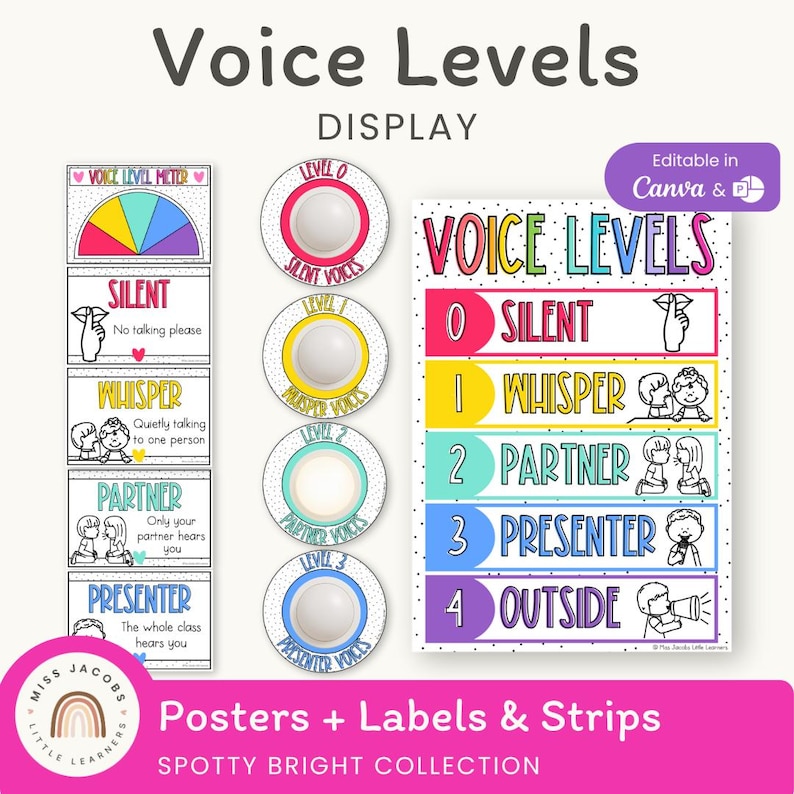 Voice Level Display | SPOTTY BRIGHTS Classroom Decor | Editable - Etsy