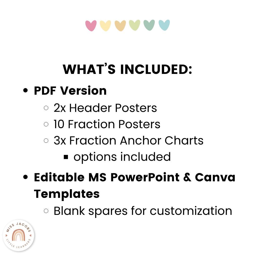 Pastel Fraction Posters, Printable Fraction Anchor Charts, Fraction to ...