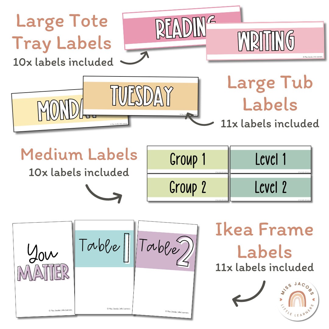 Classroom Labels | PASTELS | Editable - Etsy