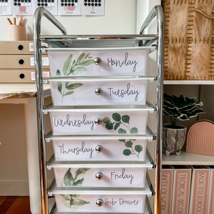 Teacher Trolley Labels, Editable Rolling Cart Drawer Organizers ...