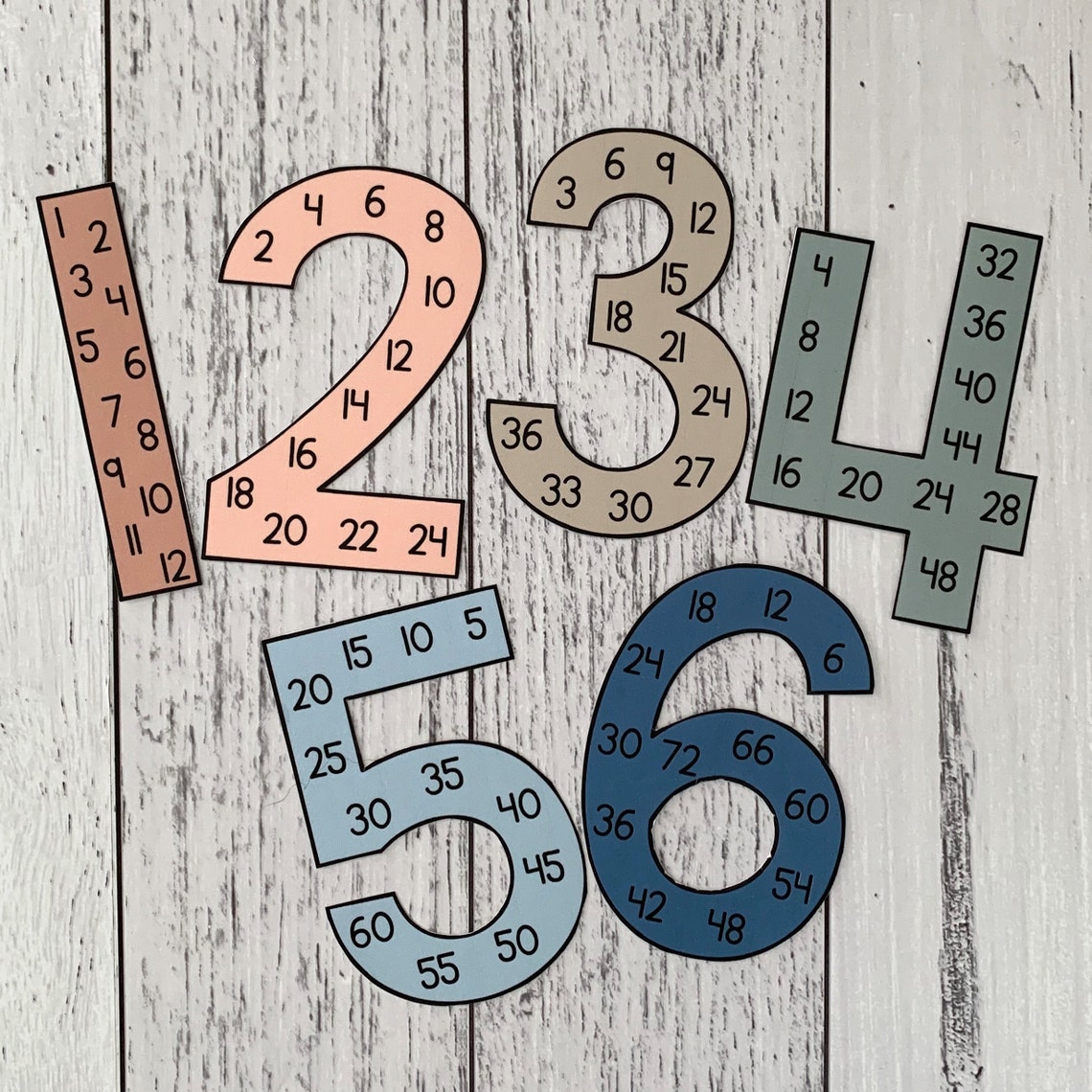 NEUTRAL Skip Counting Large Number Display Neutral Classroom Etsy