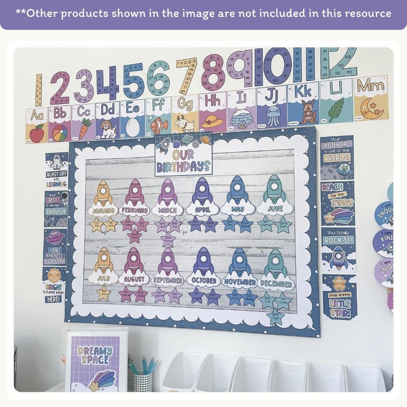 Dreamy Space ABC Alphabet Posters: Primary, Cursive, Aussie School ...