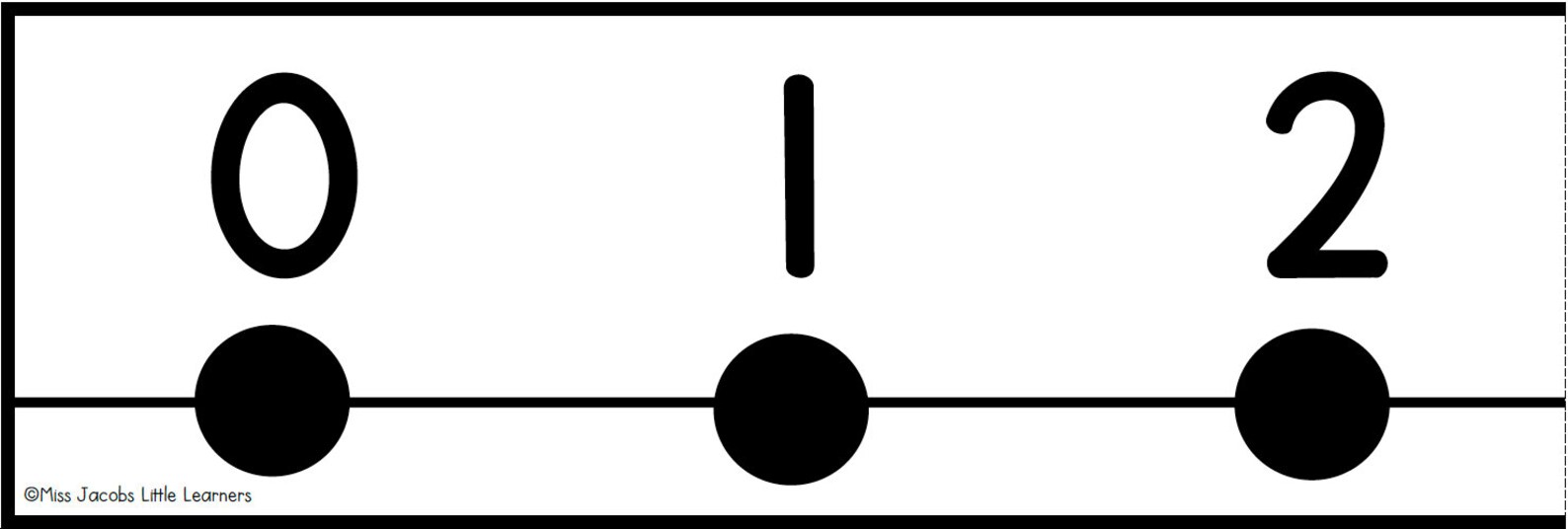 Classroom Number Line Display With Negatives Black Basics | Etsy