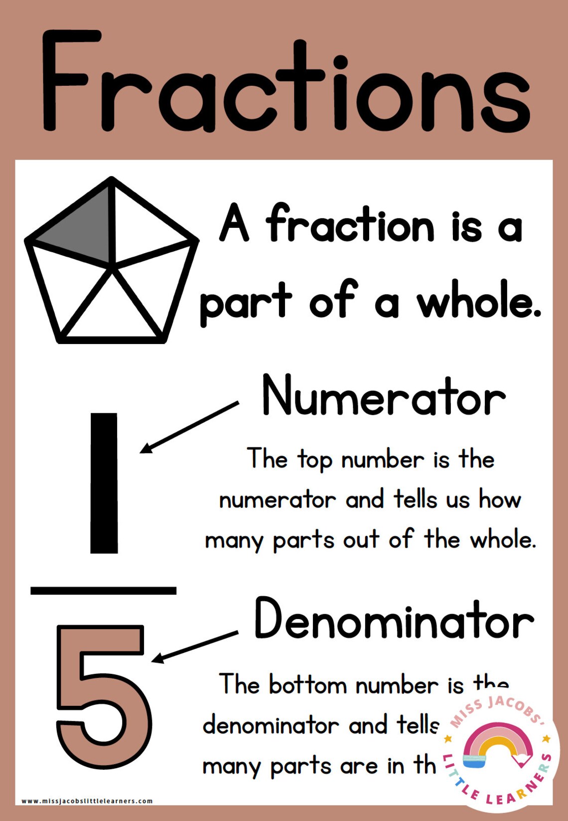 NEUTRAL Fractions Posters Boho Neutral Color Palette | Etsy