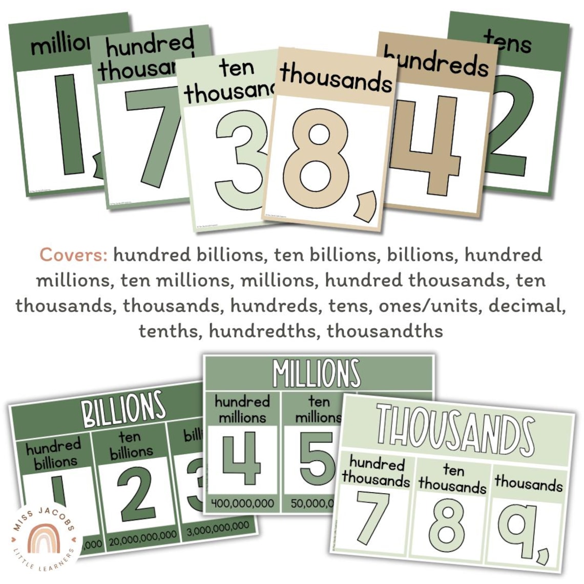 Botanical Place Value With Decimals Wall Display, Modern Farmhouse ...
