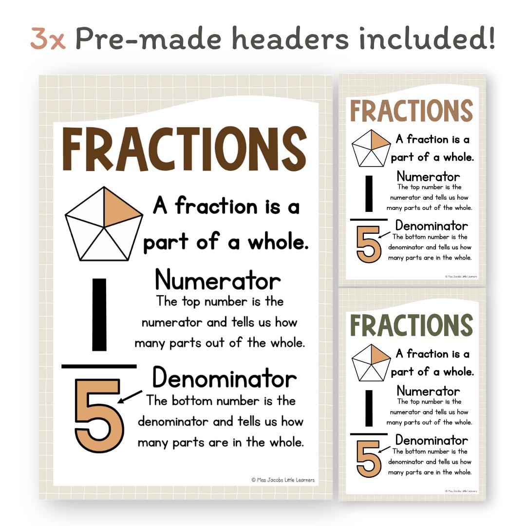 Woodland Fractions Poster, Editable Math Anchor Chart Display ...