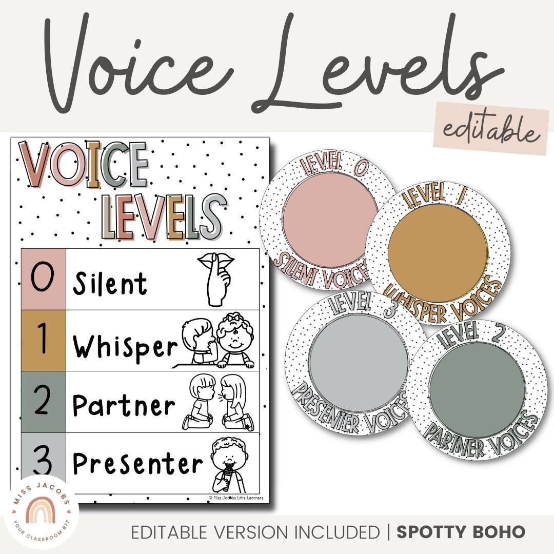 Spotty Boho Voice Noise Level Display EDITABLE Classroom - Etsy