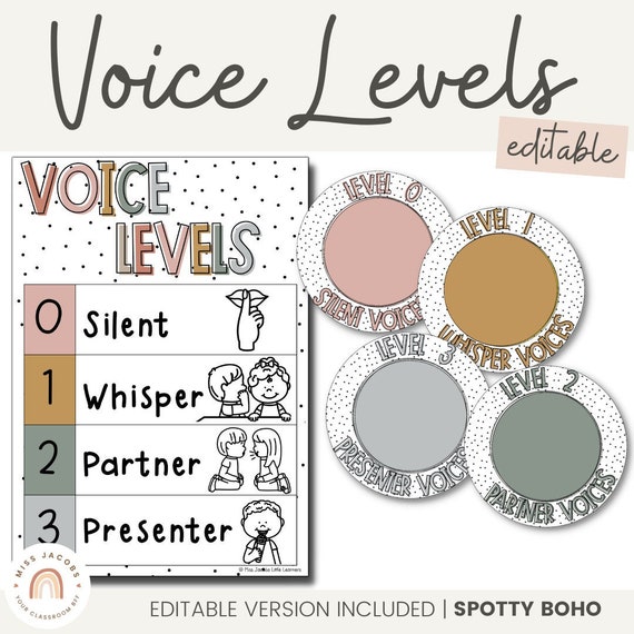 Spotty Boho Voice Noise Level Display EDITABLE Classroom - Etsy