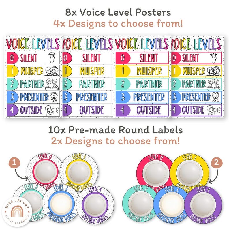 Voice Level Display | SPOTTY BRIGHTS Classroom Decor | Editable - Etsy