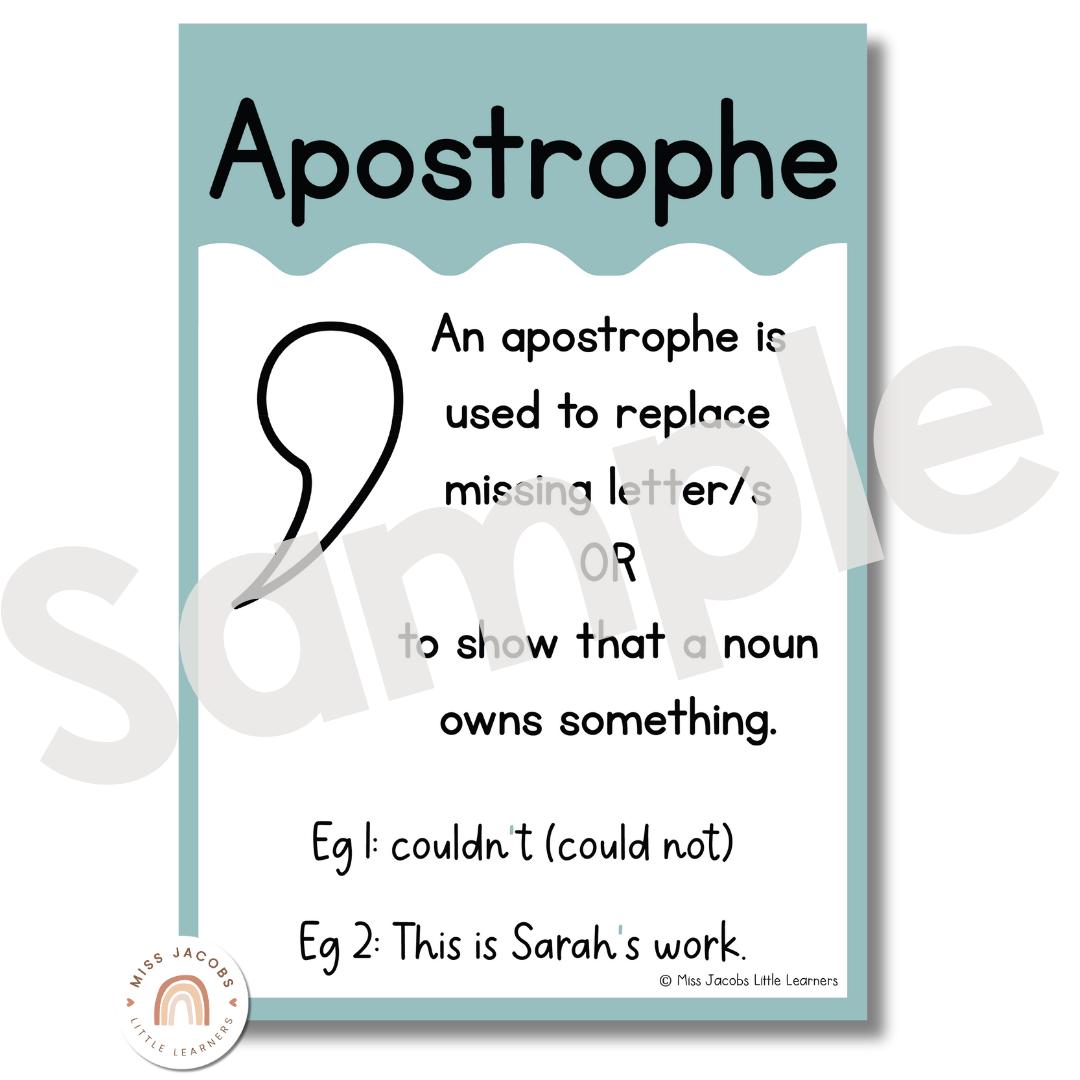 English Classroom Set of 12 Posters, Speaking Reading Writing Language ...