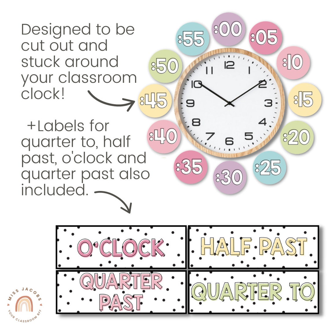 Clock Numbers SPOTTY PASTELS - Etsy
