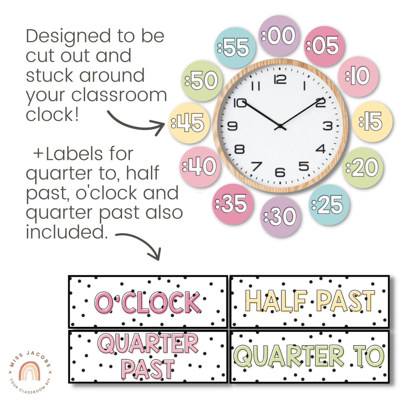 Clock Numbers SPOTTY PASTELS - Etsy