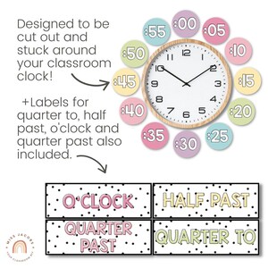 Clock Numbers | SPOTTY PASTELS - Etsy