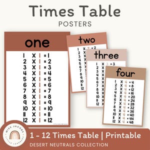 DESERT NEUTRAL Times Tables Posters | Boho Vibes Classroom Decor - Etsy