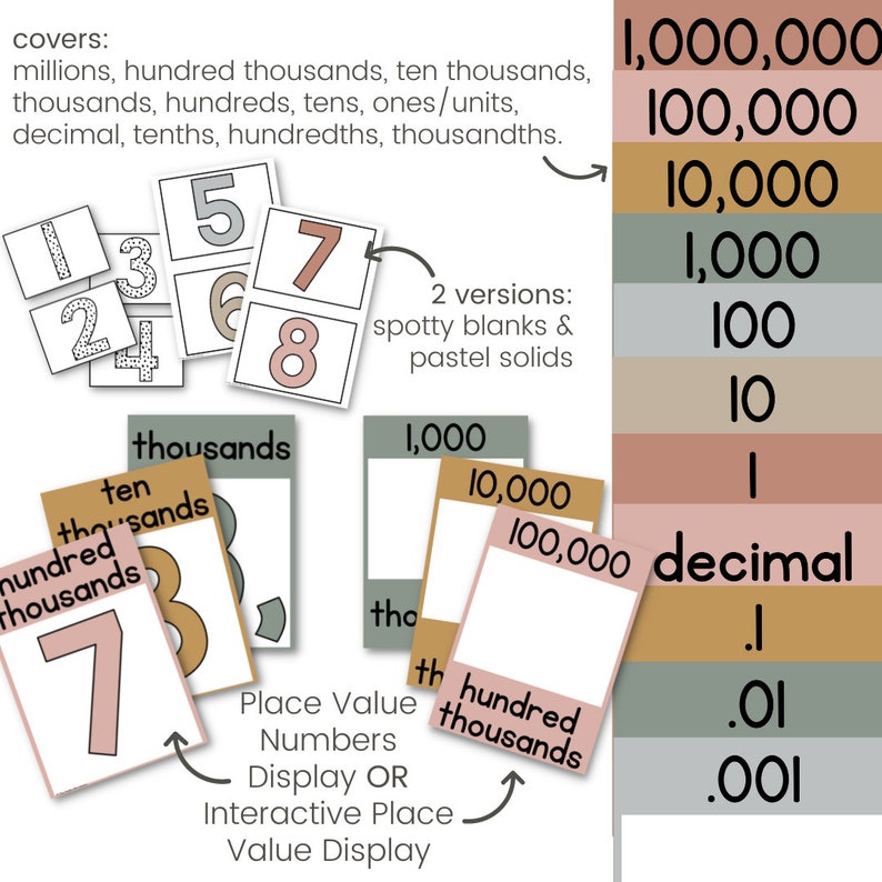 NEUTRAL Place Value Display NEUTRAL BOHO Color Palette - Etsy