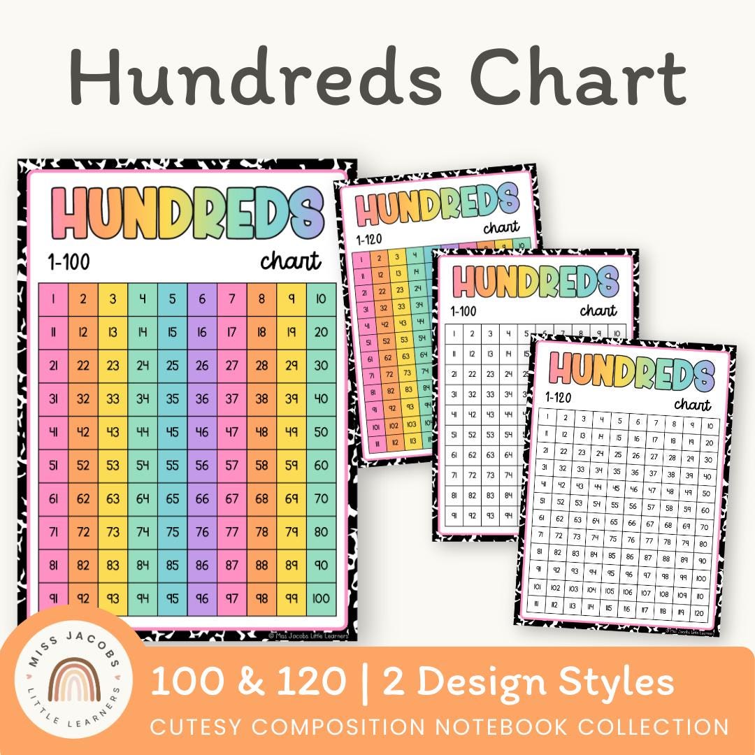 100 & 120 Hundreds Chart Cutesy Composition Notebook Theme: Classroom ...