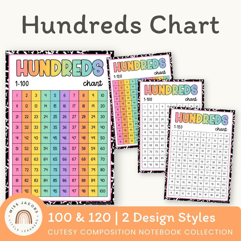 MissJacobsClassroom - Etsy