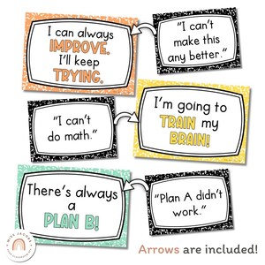 Cutesy Growth Mindset Posters, Printable Positive Self-talk for Kids ...