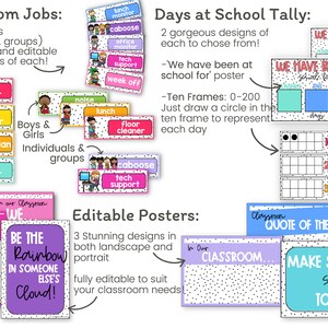 SPOTTY BRIGHTS Classroom Decor Bundle Editable Teacher - Etsy