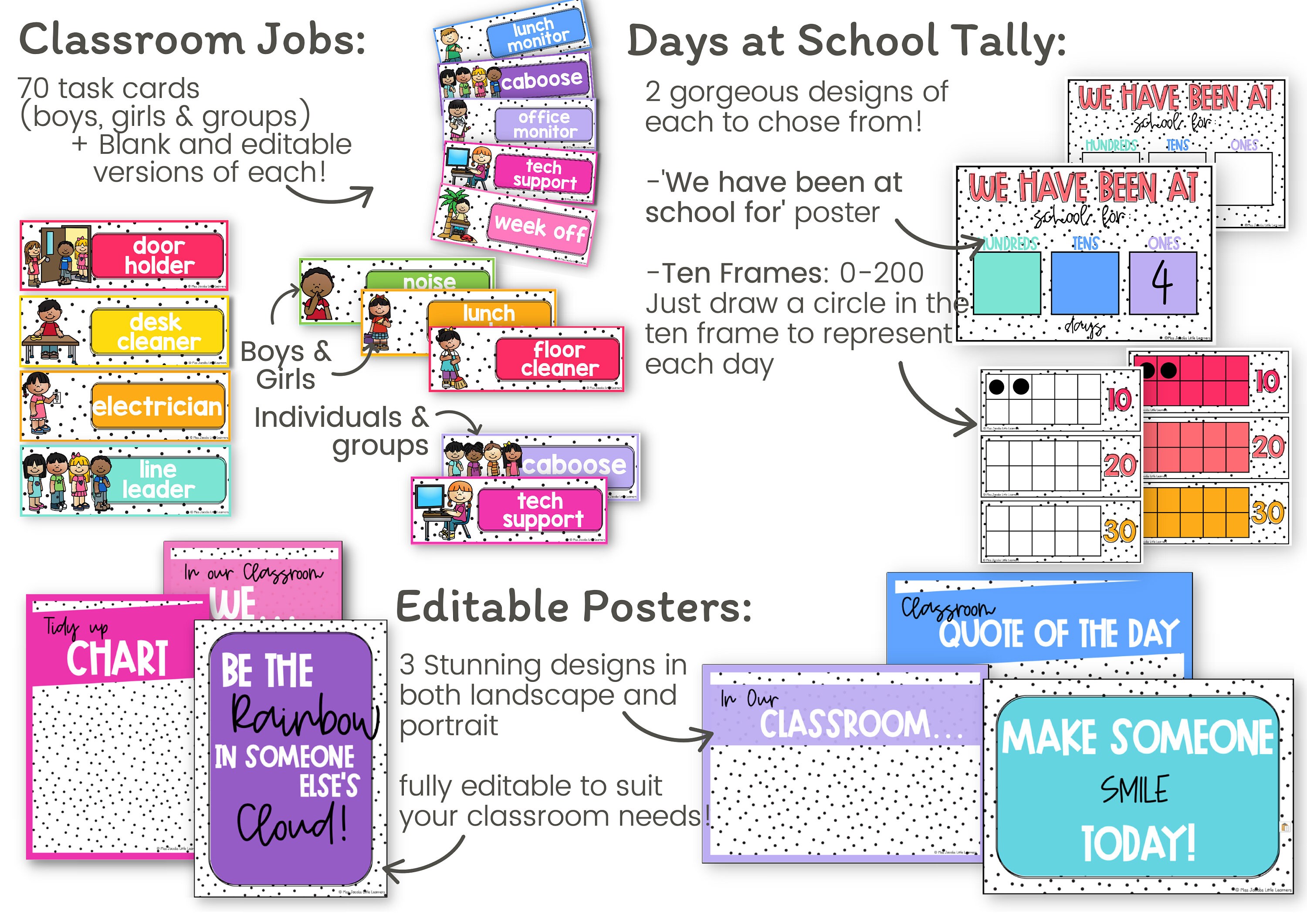 SPOTTY BRIGHTS Classroom Decor Bundle Editable Teacher - Etsy Canada