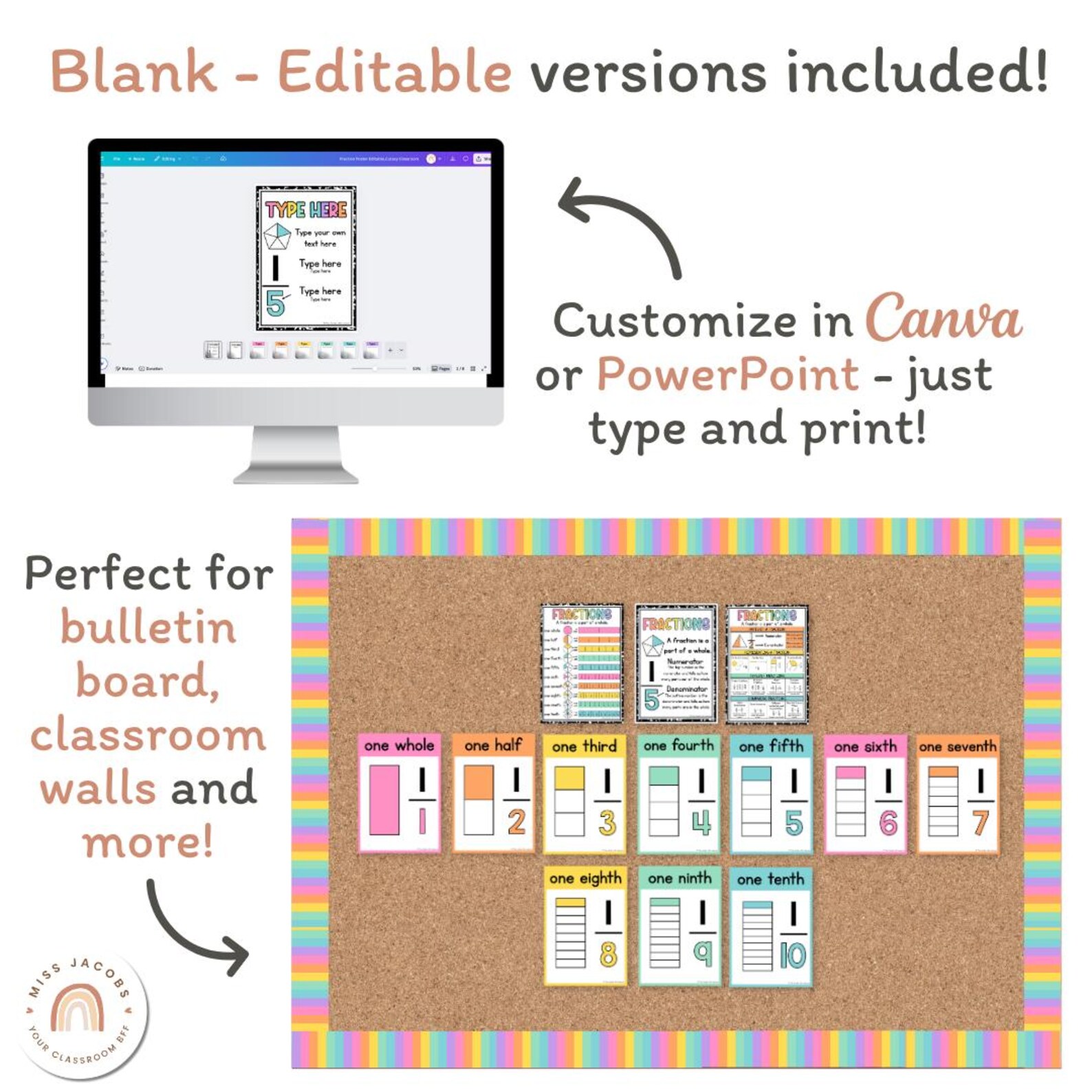 Cutesy Fraction Posters, Printable Fraction Anchor Charts, Fraction to ...