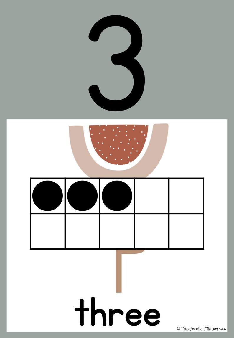 BOHO VIBES Number Posters Ten Frames Desert Neutral | Etsy