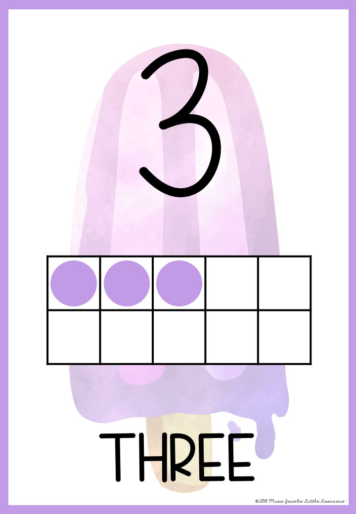 TROPICAL Number Posters Ten Frames Tropical Classroom - Etsy