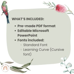 ASL Alphabet Poster, Printable American Sign Language Alphabet Posters ...