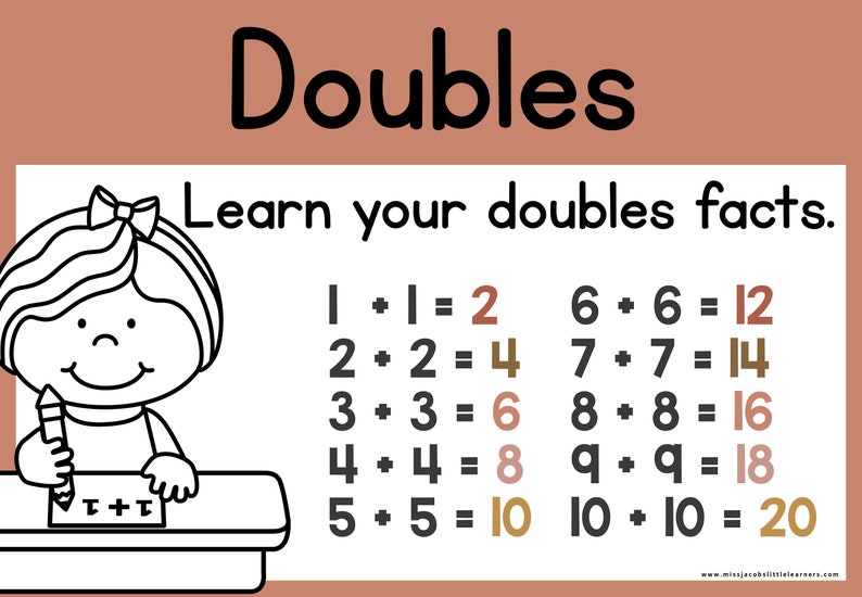 DESERT NEUTRAL Addition Strategy Posters Boho Vibes - Etsy