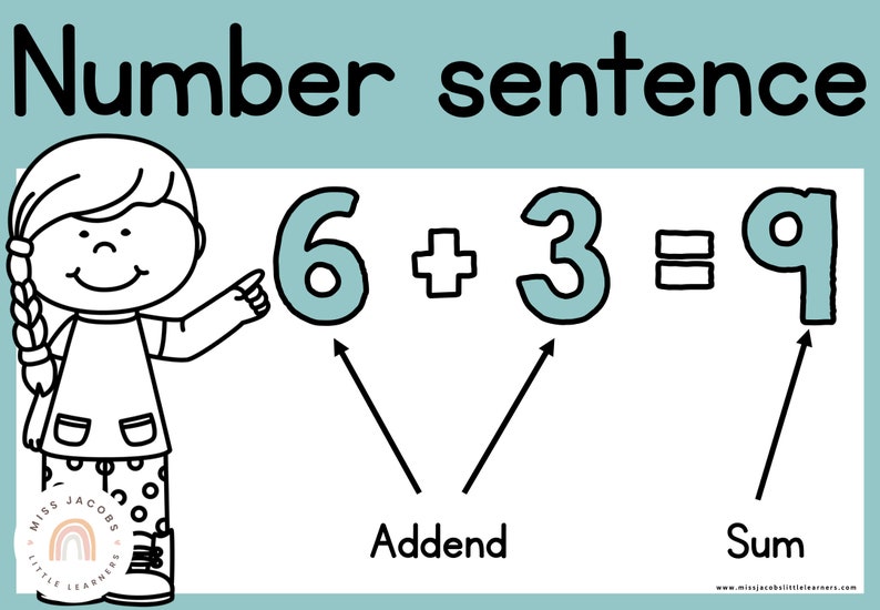 CALM COLORS Addition Strategy Posters Math Posters Modern - Etsy