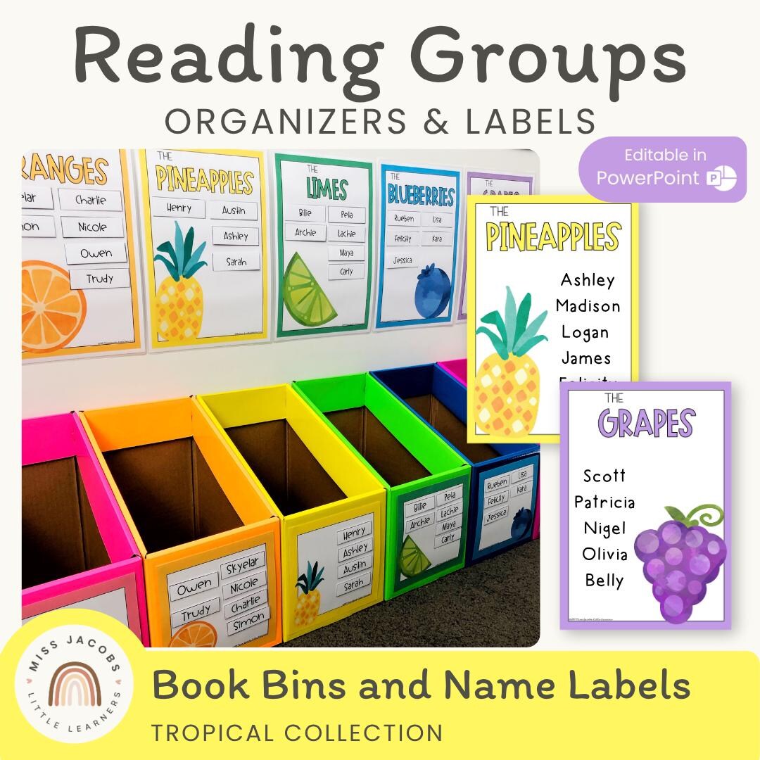 TROPICAL Reading Groups - Posters & Labels | Editable | Tropical ...