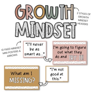 SPOTTY BOHO Growth Mindset Posters Neutral Rainbow Classroom Decor ...