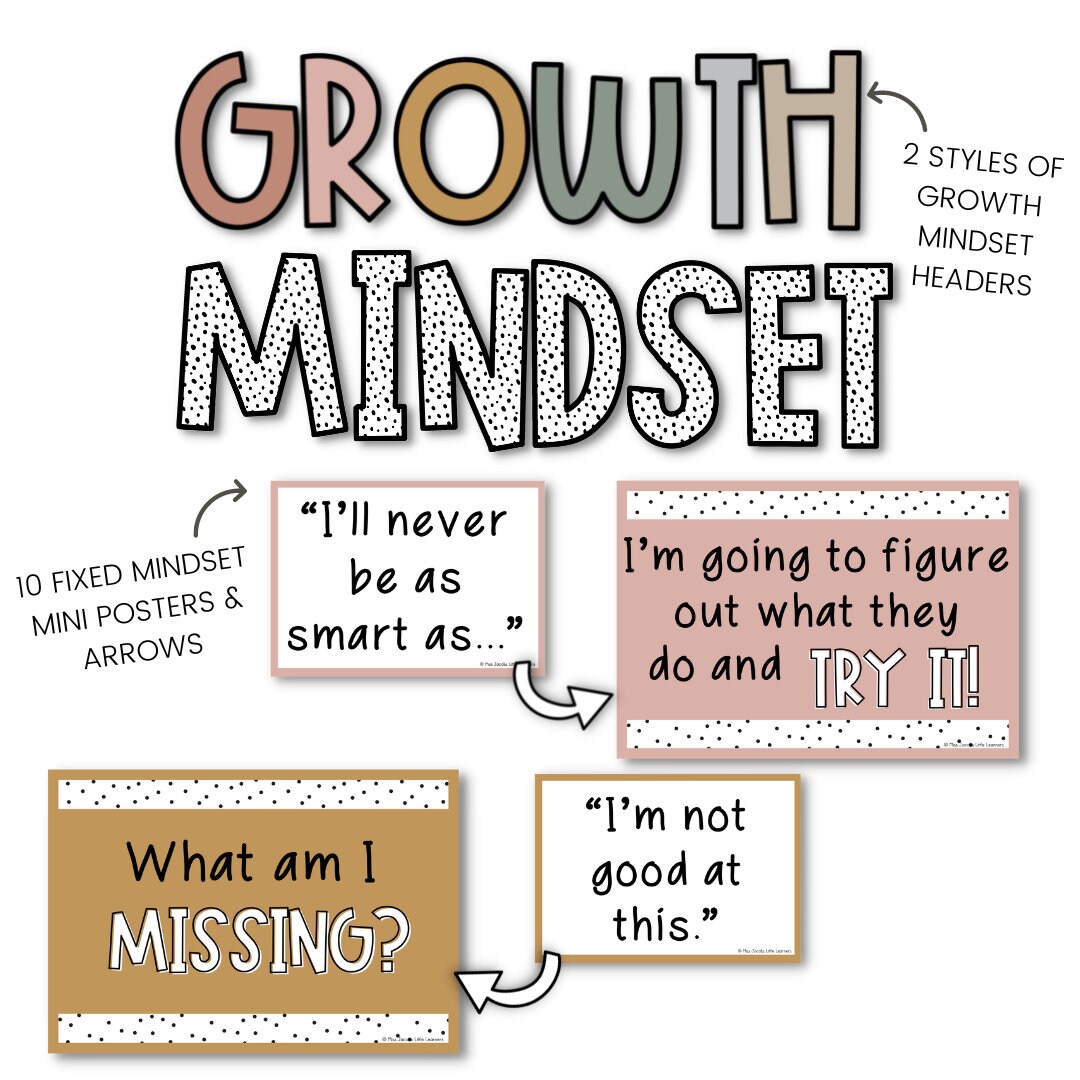 SPOTTY BOHO Growth Mindset Posters Neutral Rainbow Classroom - Etsy ...