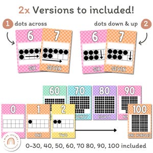 Cutesy Number Posters for Classroom, Printable 0 to 20 - 100 Number ...
