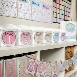 SPOTTY PASTELS Classroom Decor Bundle | Muted Rainbow Decor | Editable ...