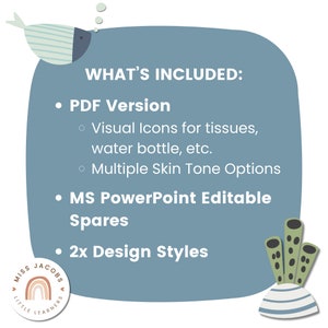 Hand Signals | Cute Sea Life Classroom Decor | Editable - Etsy