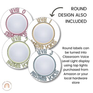 Voice Level Display PASTELS Classroom Decor - Etsy