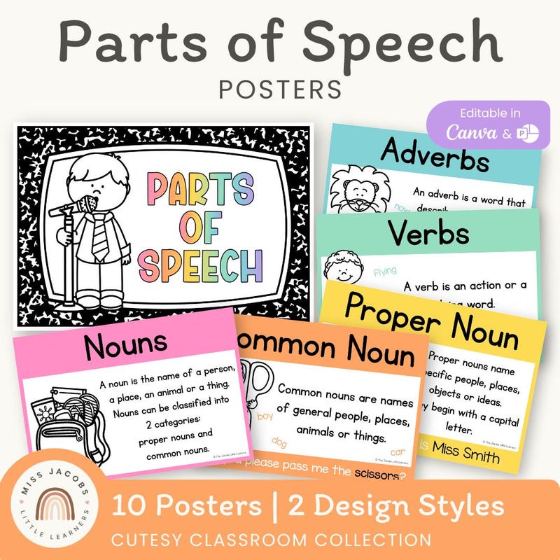 Parts of Speech Posters - Etsy