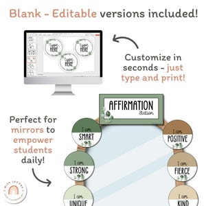 Affirmation Station Printable, Modern Botanical Classroom Decor, Leafy ...