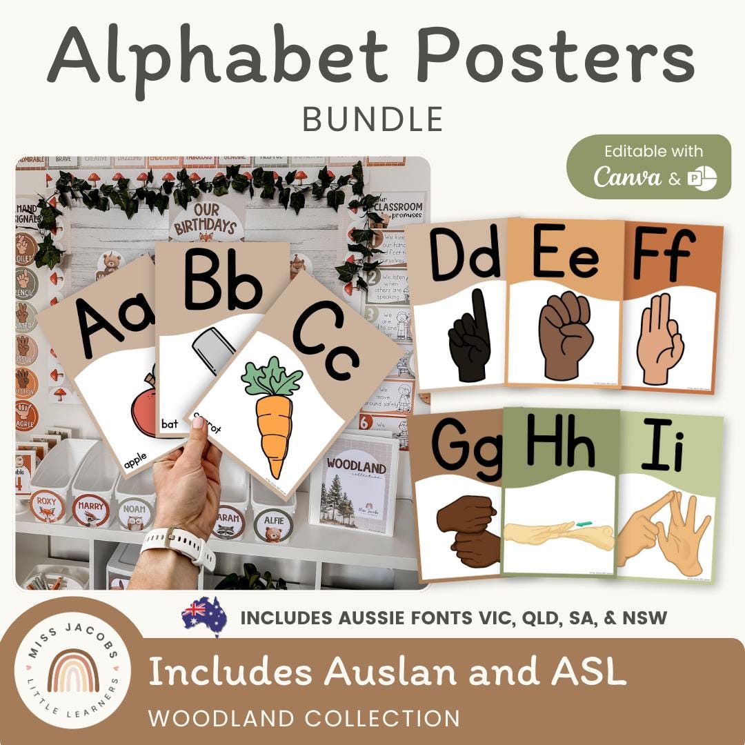 Woodland Alphabet Posters Bundle, ASL Auslan Sign Language Neutral ABC ...