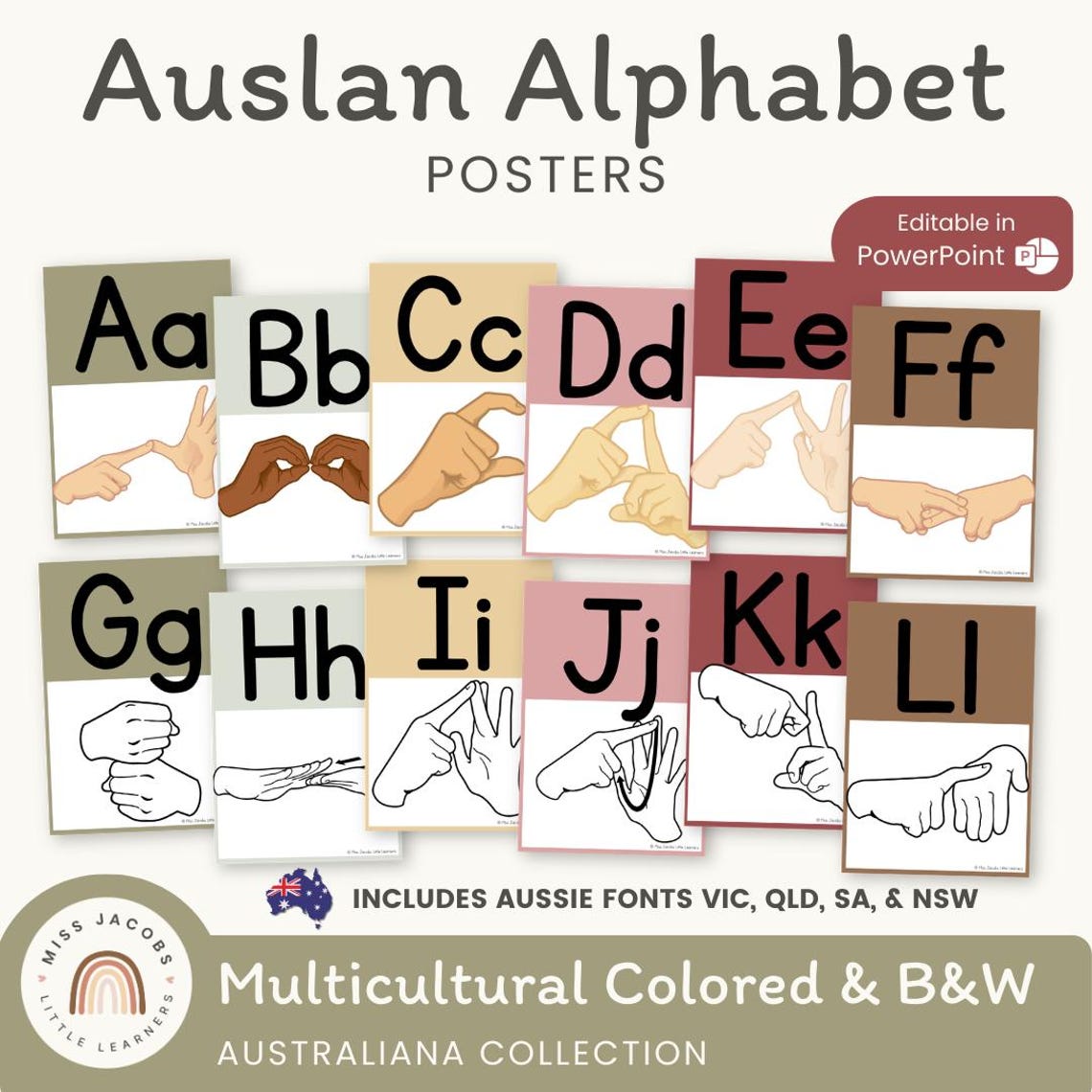 Australiana Auslan Alphabet Posters | Modern Aussie Classroom Decor - Etsy