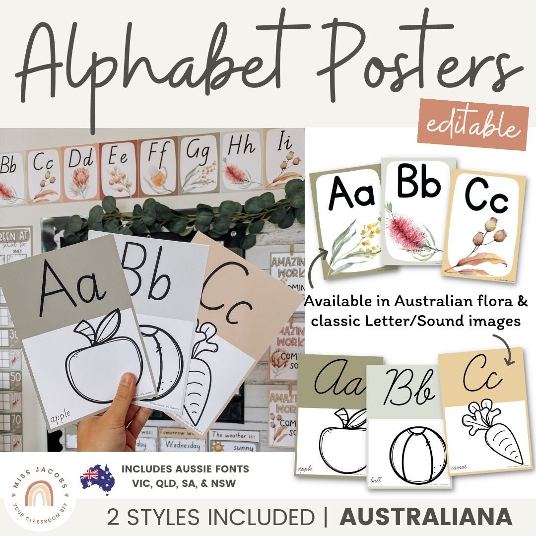 AUSTRALIANA Alphabet Posters Flora and Fauna Classroom Decor - Etsy