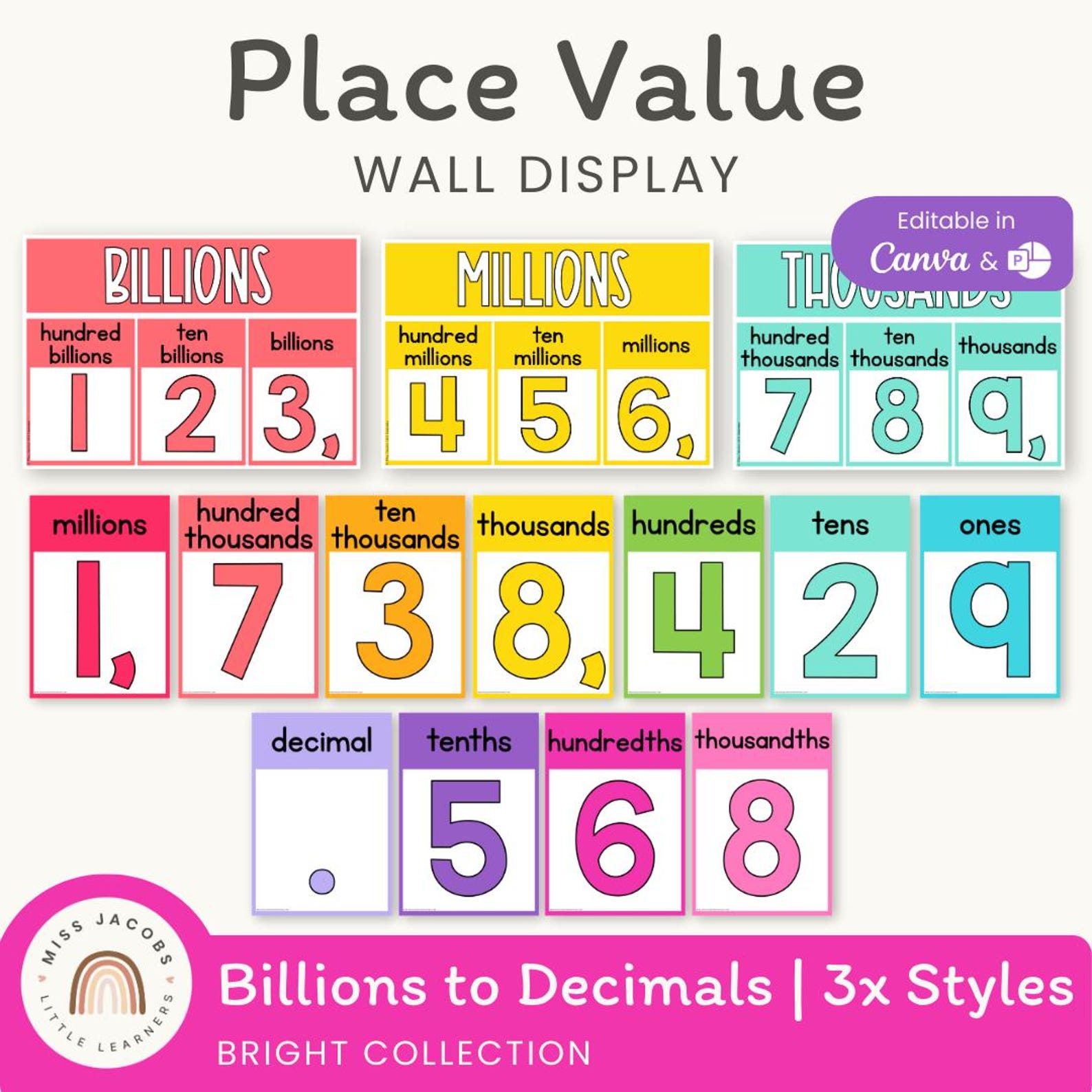 Place Value Display Posters | RAINBOW BRIGHTS - Etsy