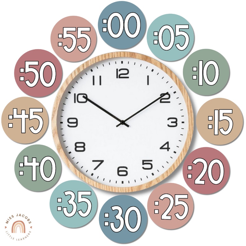 Clock Numbers | Cute Sea Life Classroom Decor | Editable - Etsy