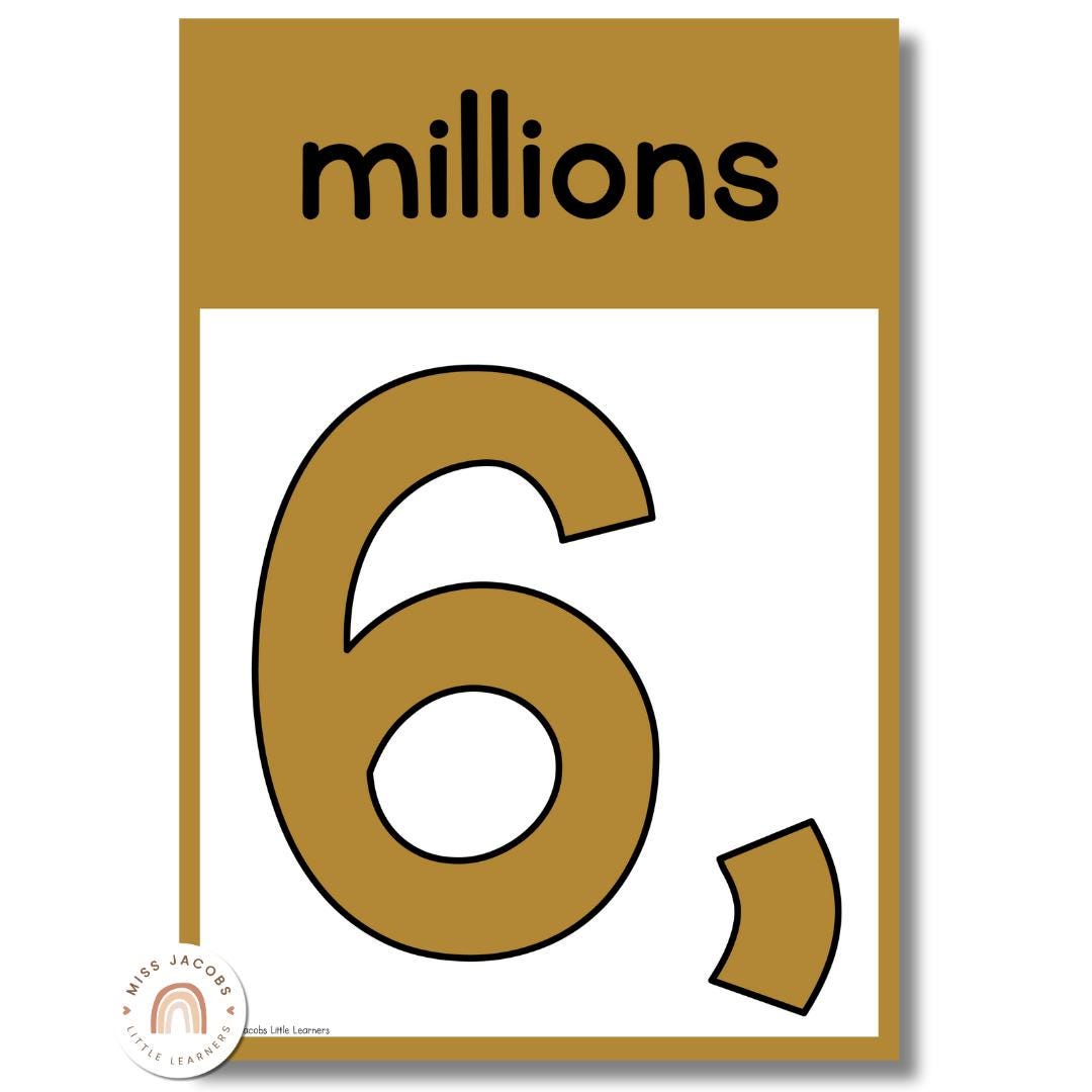 Place Value Posters Bulletin Board Display | Daisy Gingham Neutral Math ...